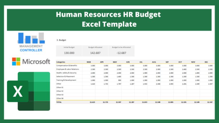 Projected Budget Template Excel - Free Sample, Example & Format Templates Projected Budget Template Excel - Free Sample, Example & Format Templates