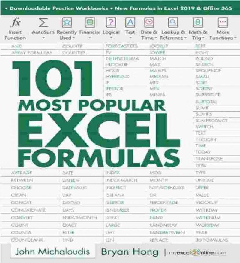 Excel Formulas Cheat Sheet Printable Excel Formulas Cheat Sheet Printable