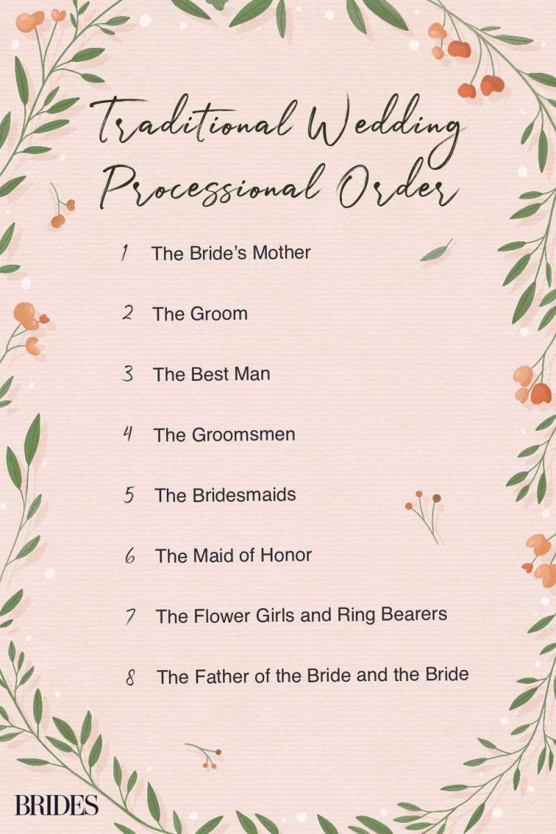 Wedding Party Lineup Template Free Sample Example Format Templates Wedding Party Lineup Template Free Sample Example Format Templates